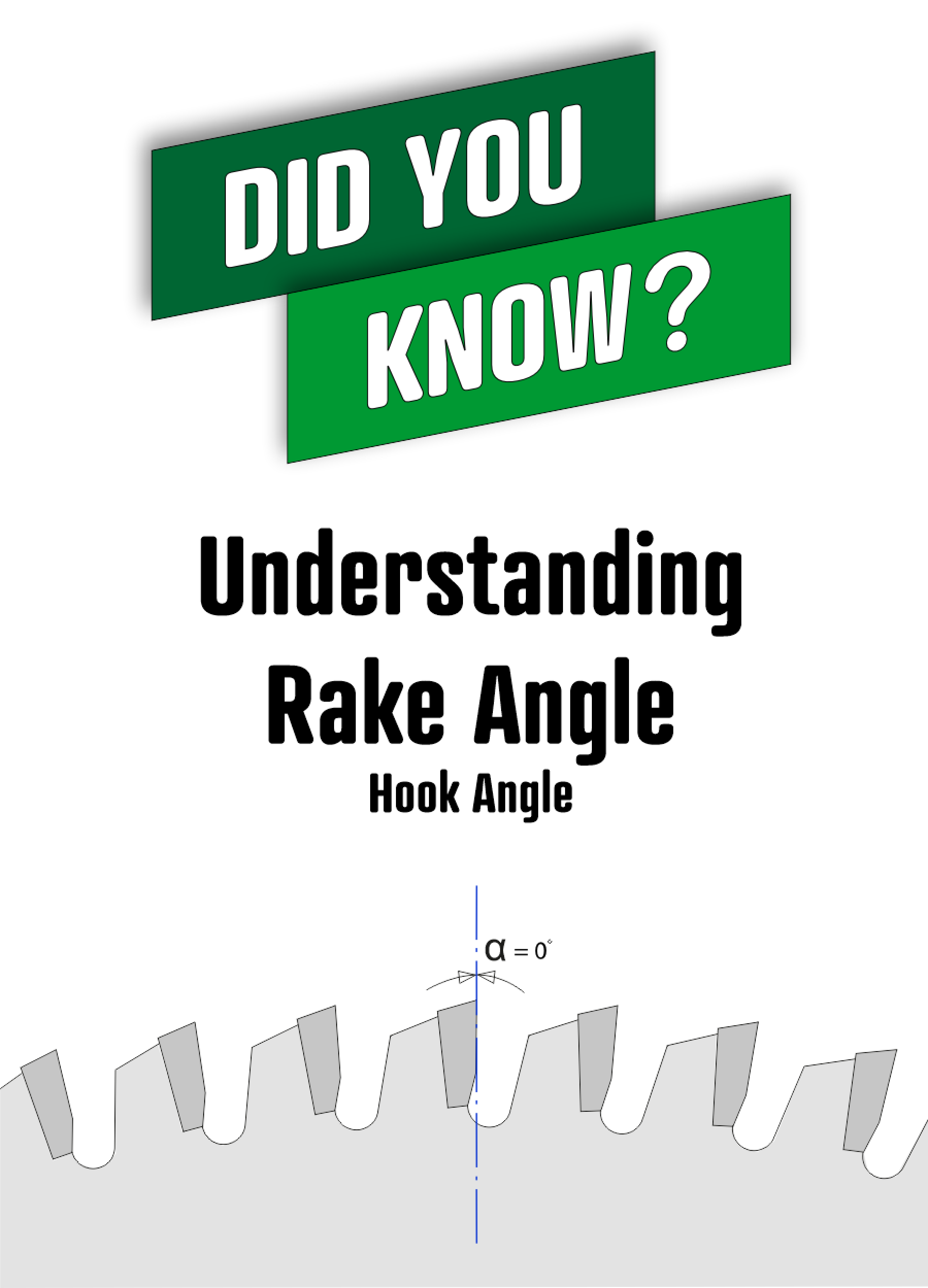 Saw Blade rake angle (hook angle) explained