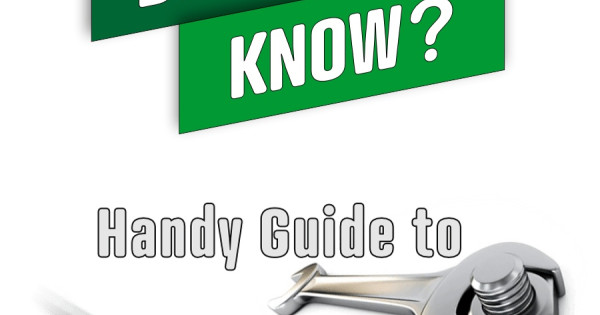 Know your spanners and allen keys