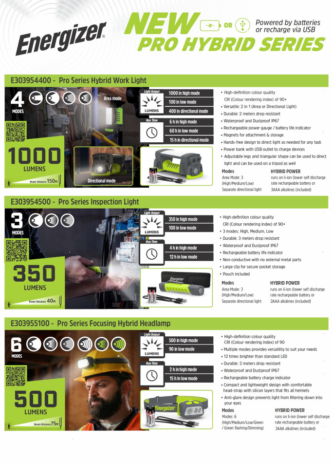 New Product Leaflets and Brochures